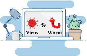 Difference Between Virus and Worms (with Comparison Chart) - Tech Differences