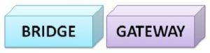 Difference Between Bridge and Gateway (with Comparison Chart) - Tech ...