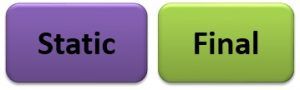 Difference Between Static and Final in Java (with Comparison Chart) - Tech Differences