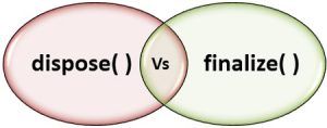 Difference Between dispose( ) and finalize( ) in C# (with Comparison Chart) - Tech Differences