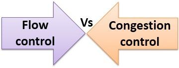 Difference Between Flow Control and Congestion Control (with Comparison ...