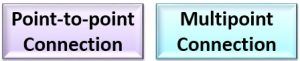 Difference Between Point-to-point and Multipoint Connection (with ...