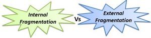 Difference Between Internal and External fragmentation (with Comparison Chart) - Tech Differences