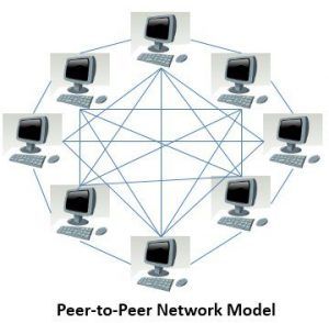 Difference Between Client-Server and Peer-to-Peer Network (with ...