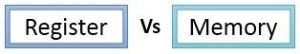 Difference Between Register and Memory (with Comparison Chart) - Tech Differences