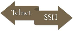 Difference Between Telnet and SSH (with Comparison Chart) - Tech ...