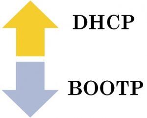 Difference Between BOOTP and DHCP (with Comparison Chart) - Tech Differences