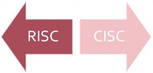Difference Between RISC and CISC (with Comparison Chart) - Tech Differences