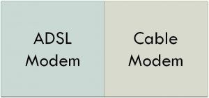 Difference Between ADSL and Cable Modem (with Comparison Chart) - Tech Differences