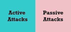 Difference Between Active and Passive Attacks (with Comparison Chart ...