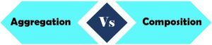 Difference Between Aggregation and Composition (with Comparison Chart ...