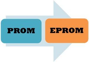 Difference between PROM and EPROM (with Comparison Chart) - Tech ...