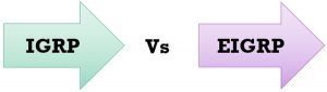 Difference Between IGRP and EIGRP (with Comparison Chart) - Tech ...