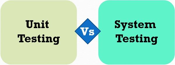 Difference Between Unit Testing And System Testing with Comparison 