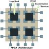 Difference between FPGA and CPLD (with Comparison Chart) - Tech Differences