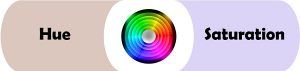 Difference between Hue and Saturation (with Comparison Chart) - Tech ...
