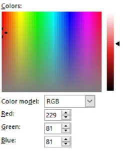 Difference between Hue and Saturation (with Comparison Chart) - Tech ...