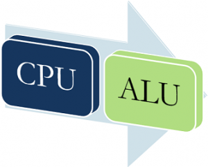 Difference Between CPU and ALU (with comparison chart) - Tech Differences