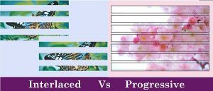 Difference Between Interlaced and Progressive Scan (with Comparison ...