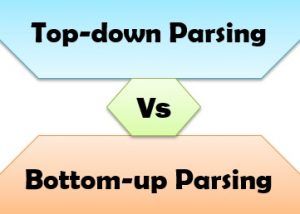 Difference Between Top-down and Bottom-up Parsing (with Comparison ...