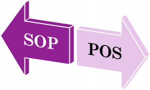 Difference between SOP and POS (with Comparison Chart) - Tech Differences