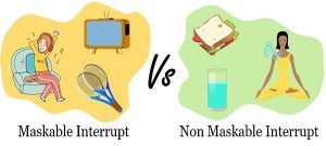 Difference Between Maskable and Non-Maskable Interrupts: (with Comparison Chart, Types and ...