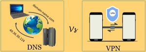 Difference Between VPN and DNS (with Comparison Chart and Working) - Tech Differences