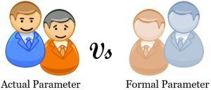 Difference Between Actual and Formal Parameters (with Comparison Chart) - Tech Differences
