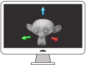 Difference Between VFX and CGI: (Comparison Chart)